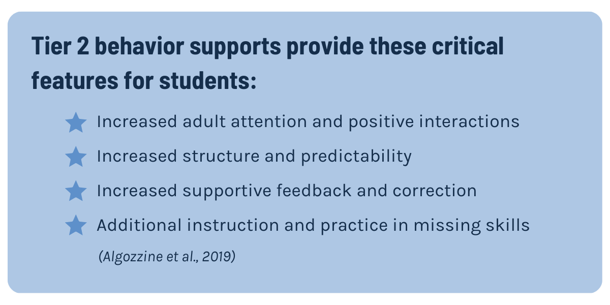 The MTSS Tier 2 Behavior Intervention Guide
